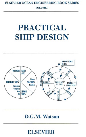 Reach Unlimited Dreams: Kumpulan Ebook Teknik Perkapalan