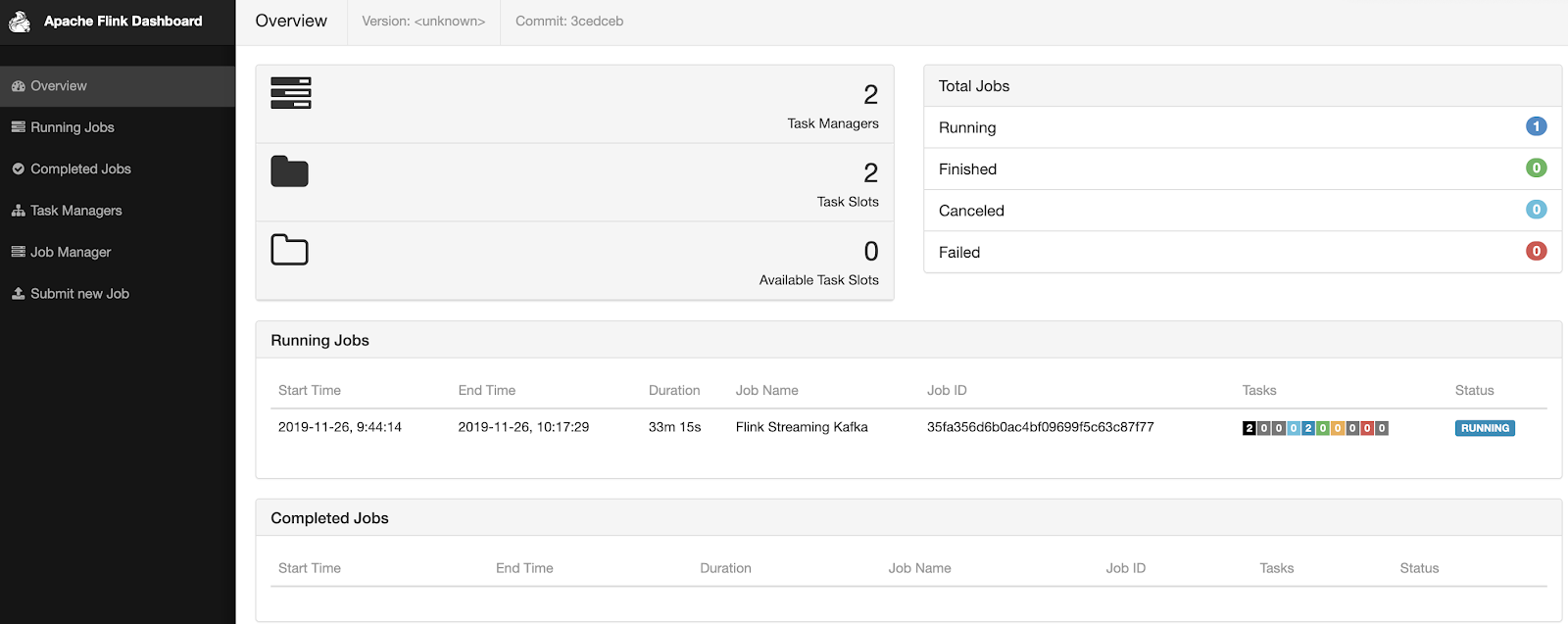 Data In Motion: Introducing Mm FLaNK... An Apache Flink Stack for Rapid ...