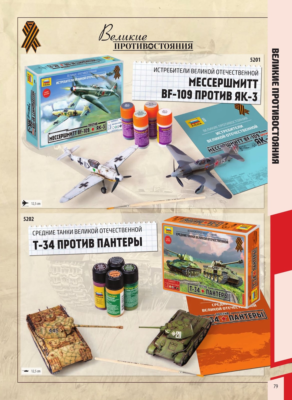 The Modelling News: A look at Zvezda's new items for 2019 in their ...