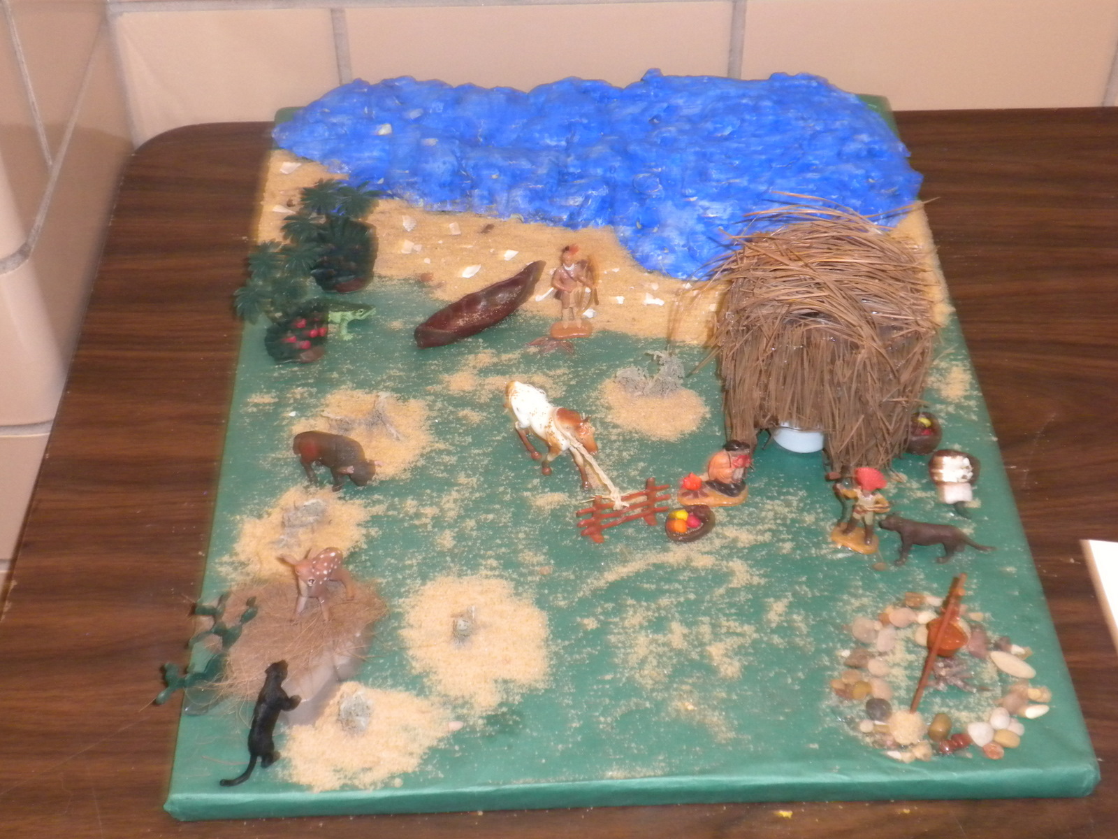 McAdams: 4th Grade Indian Project