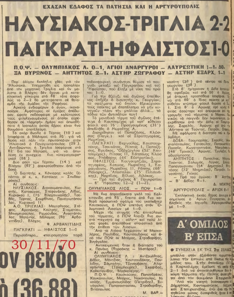 Olympiakos liosion f.c: Ο ΟΛΥΜΠΙΑΚΟΣ ΛΙΟΣΙΩΝ ΜΕΣΑ ΑΠΟ ΤΟ ΑΡΧΕΙΟ ΤΗΣ ...