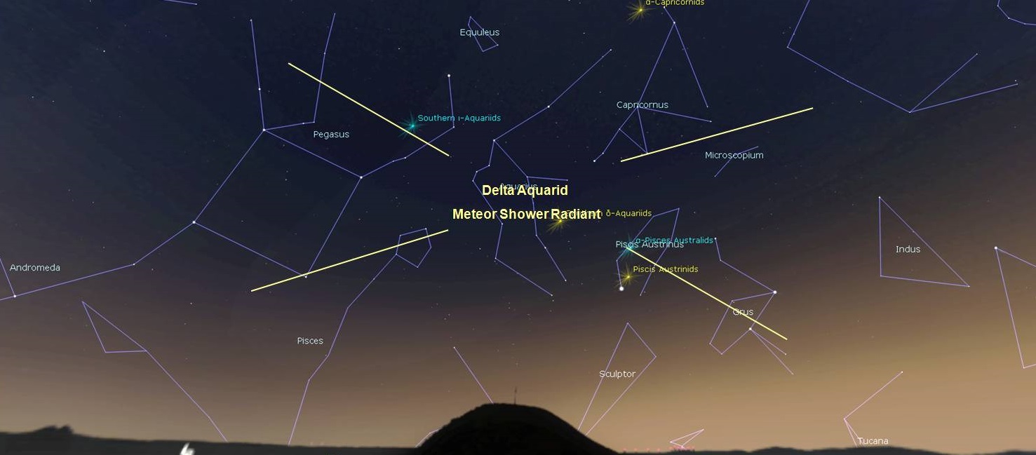 Sciency Thoughts: The Delta Aquarid Meteors.