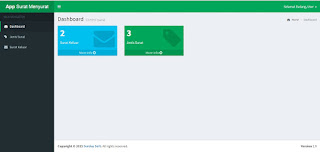Contoh CRUD (Create, Read, Update, Delete) Sederhana CodeIgniter