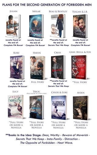 Katherine Chilo: La segunda generación de chicos prohibidos- Linda Kage