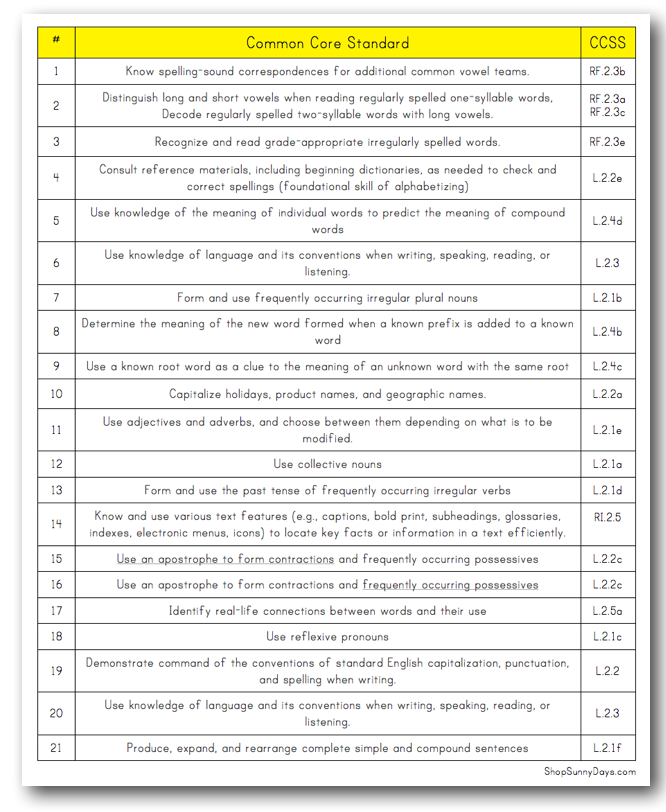 Common Core and More - Sunny Days in Second Grade