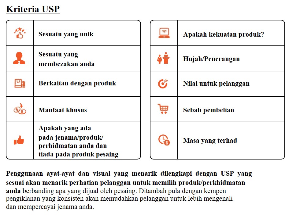 Unique Selling Proposition (USP) ~ MohammadMuai