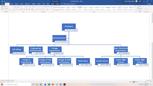 SmartArt Graphics Cycle, Hierarchy Name and title Organizational Chart ...