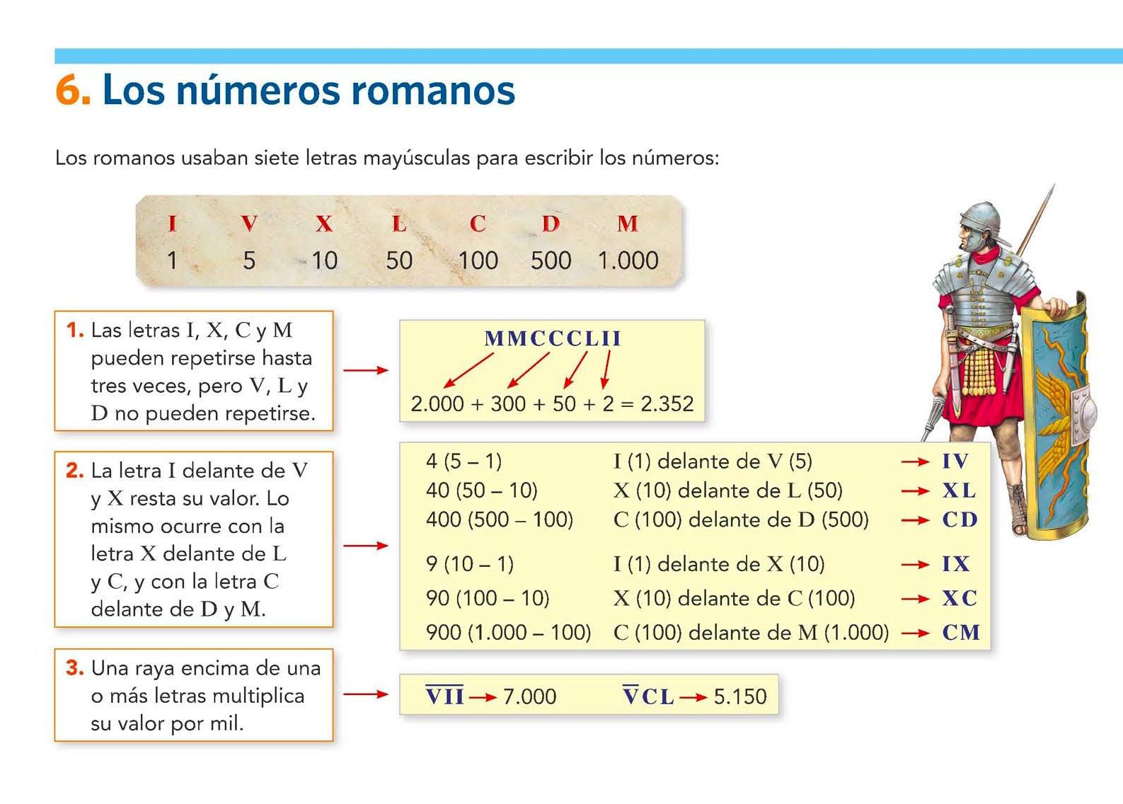 5º CEO ENLACES MateMáticas: UNIDAD 1: NUMEROS Y OPERACIONES
