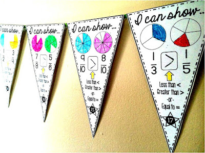 Scaffolded Math and Science: Math Pennants are a fun way to show off ...