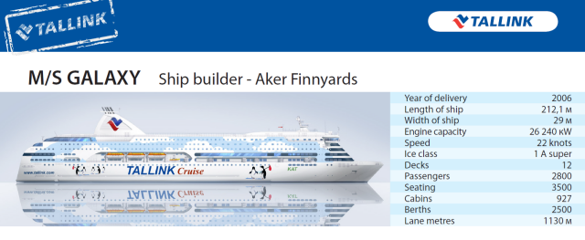 Merellä @ www.valkeatlaivat.net : Siljan Turun laivat - m/s Galaxy