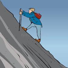 10 Advanced Adjectives