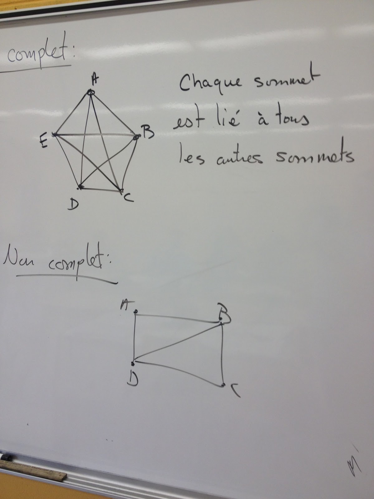Cours CST 5e secondaire Collège des Compagnons: 4.1. Théorie des ...