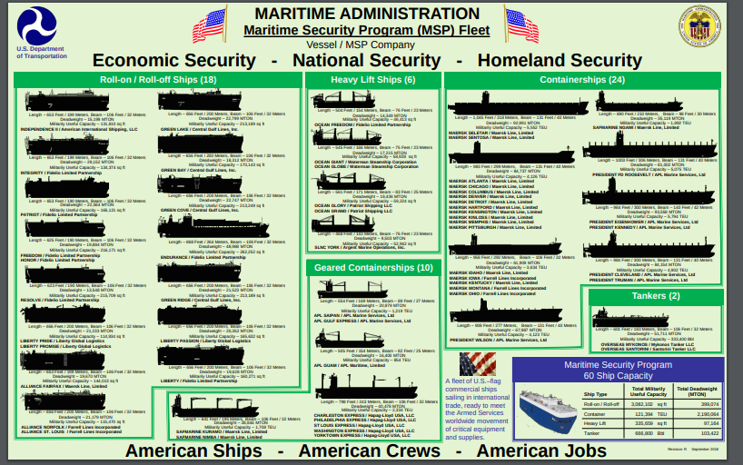 EagleSpeak 78 Ships U S Merchant Marine The What The Who eaglespeak-78-ships-u-s-merchant-marine-the-what-the-who