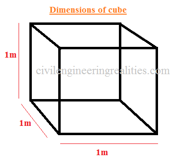 What is 1.54 in concrete calculation?