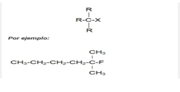 Nomenclatura de HALOGENUROS