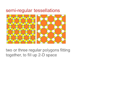 MEDIAN Don Steward mathematics teaching: semi regular tessellations