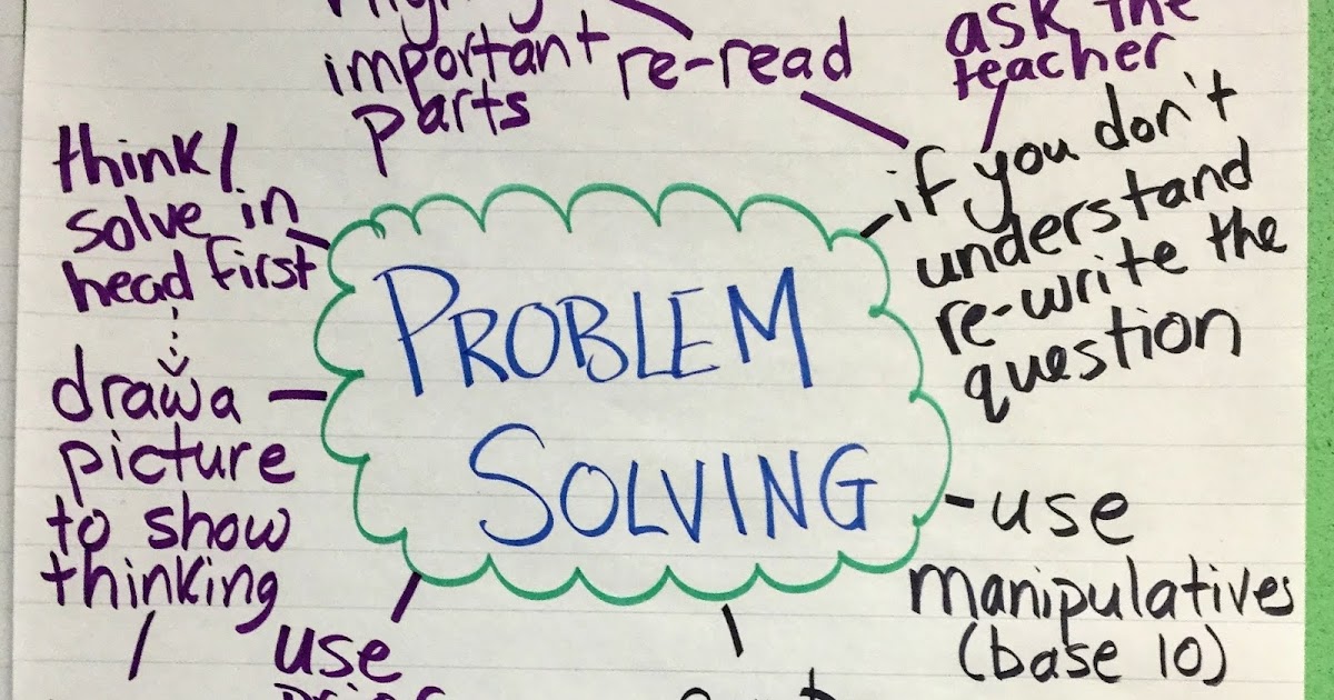 Problem-Solving in the Math Classroom - Part 1 - What is problem solving?