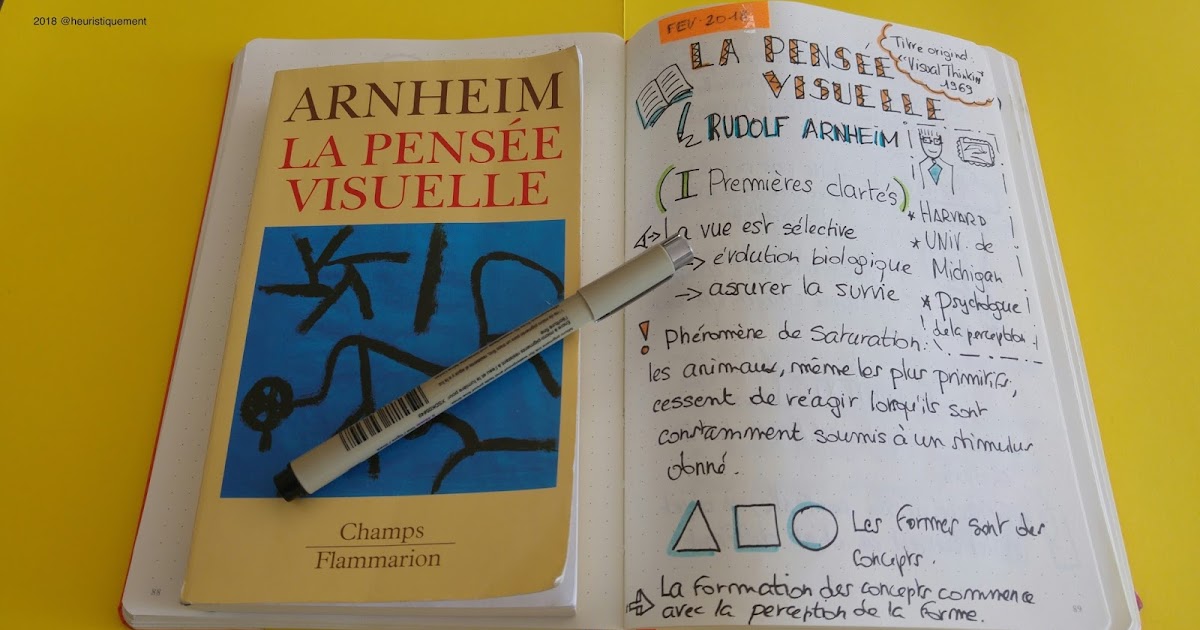 La Pensée Visuelle en profondeur