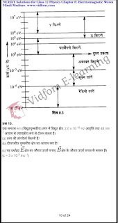 NCERT Solutions for Class 12 Physics Chapter 8 Electromagnetic Waves ...
