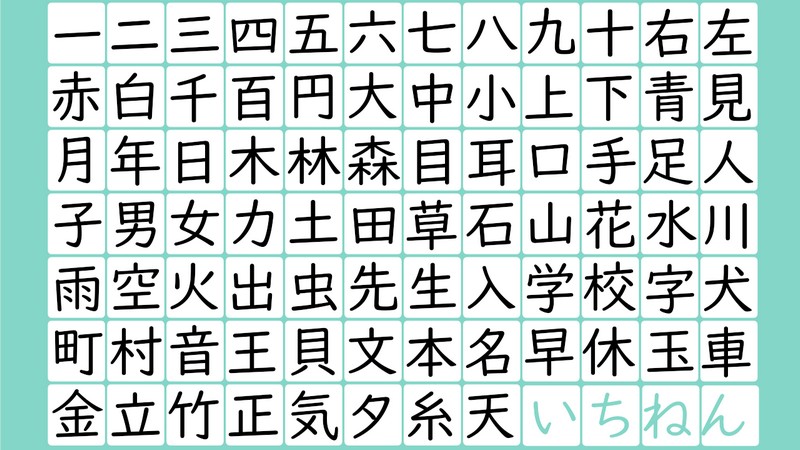 Rules of Kanji-Koremo Japan