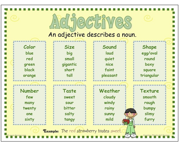 Clemton Park Public School EAL/D Blog: Grammar: Adjectives