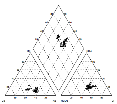 الجغرافيا : دراسات و أبحاث جغرافية: Hydrogeology of the Saq Aquifer ...