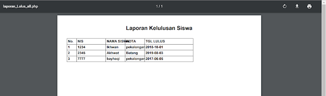 Membuat Surat Dengan Php Mysql - Delinewstv