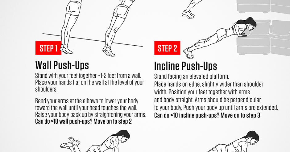 Mr. Suarez's Physical Education Blog: How to Build Up to a Push-Up