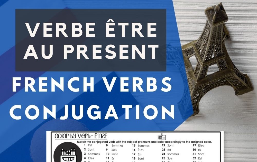 French verbs conjugation - Le verbe ÊTRE au présent | Houston French ...