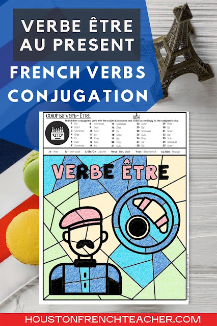 French verbs conjugation - Le verbe ÊTRE au présent | Houston French ...