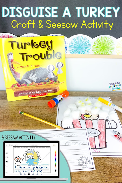 Disguise a Turkey Project with Digital Option - Teaching Exceptional ...