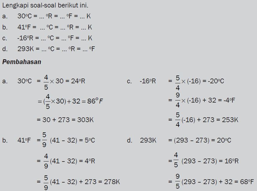 Cara Menentukan Rumus Konversi Suhu Pada Termometer beserta Contoh ...