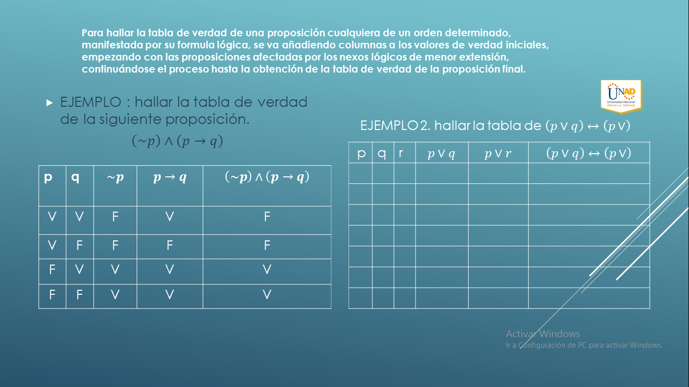 TEORÍA DE CONJUNTOS: Proposiciones Lógicas