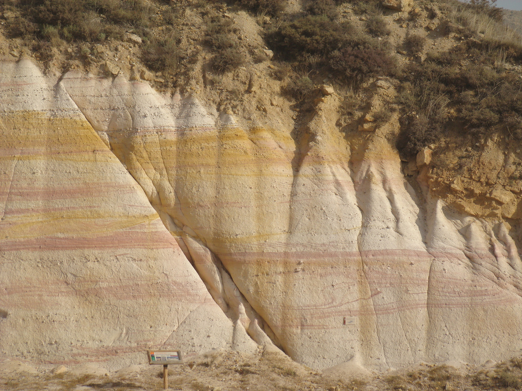 Aprende biología y geología conmigo : FALLAS