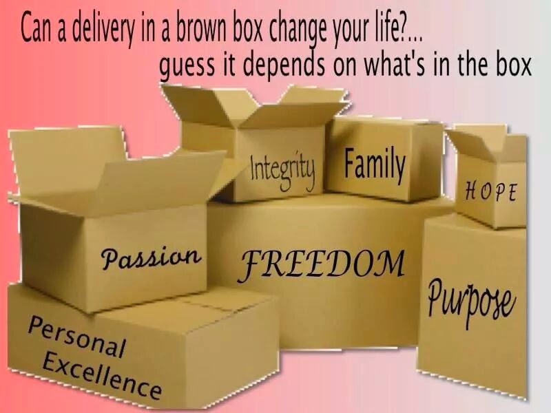 A Heathly New Way of Life: When will you open your brown box?