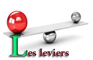 Les leviers | www.epshypnoseblogspot.com