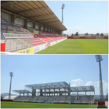 Groundhopping Serbia