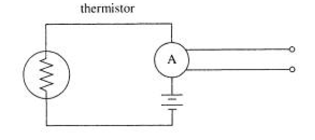 Industrial Instrumentation and Control: Temperature Transducers