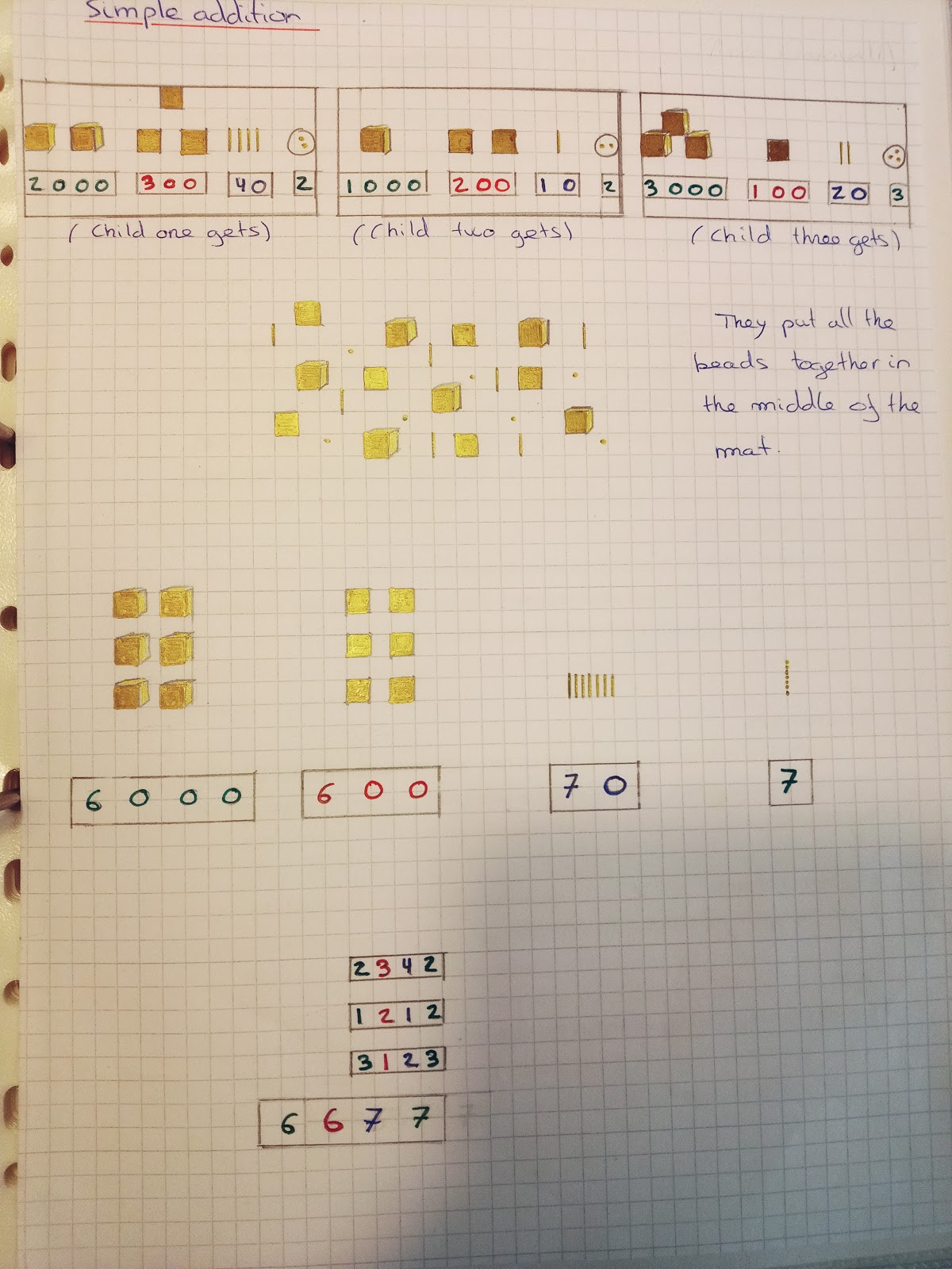 Montessori AMI 3 to 6: RECTANGULAR BOX 2