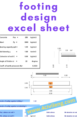 isolated footing design excel sheet 1 - Civil engineering program