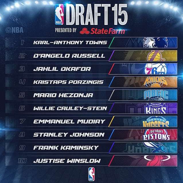 Official Sponsor - World Of Sports and Spalding ~ Half Court Heroes