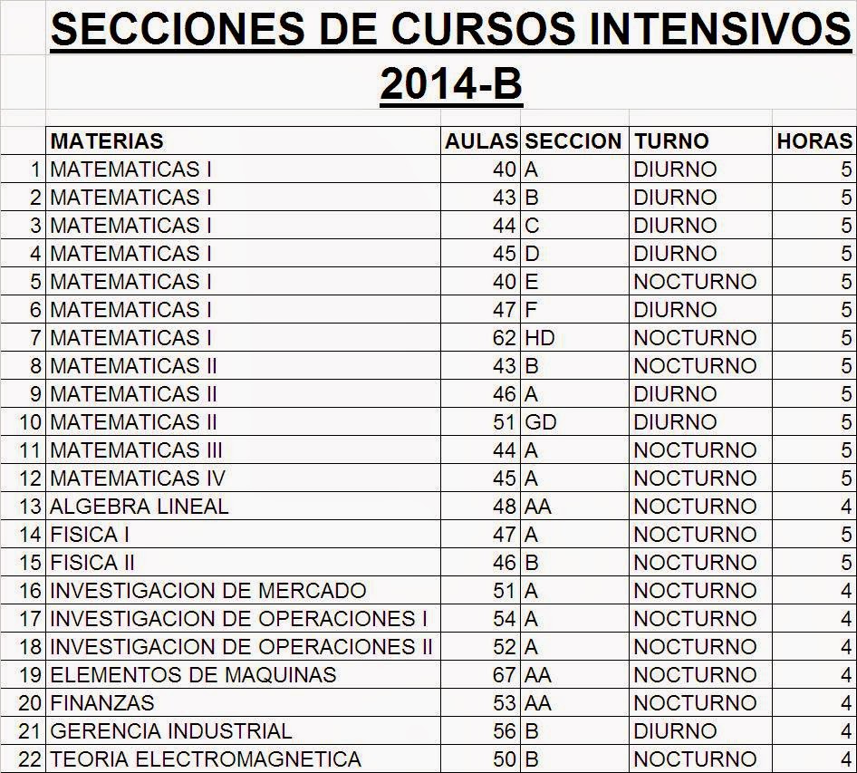 -.Comunidad PSM.-: Aviso e Información Importante para todos os ...