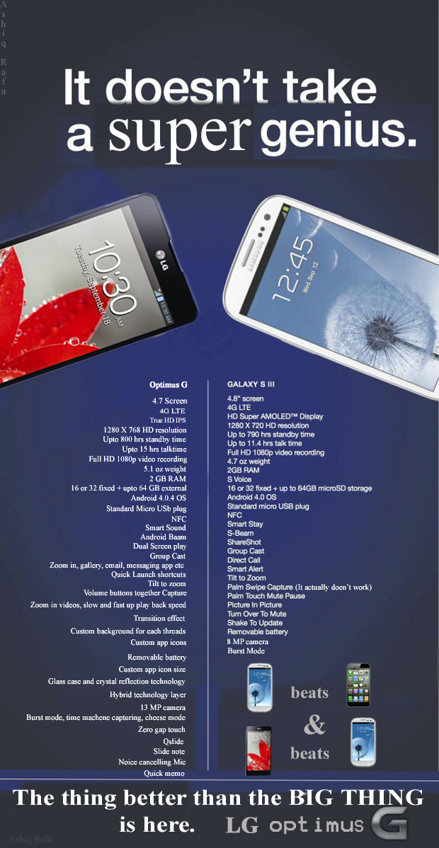 Android News: S3 vs G: Touchwiz ui VS Optimus ui