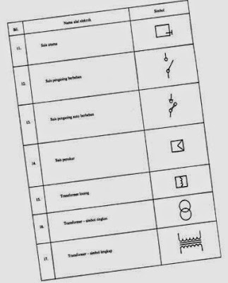 Teknologi Penyejukbekuan Dan Penyaman Udara: TAJUK : SIMBOL- SIMBOL DI ...
