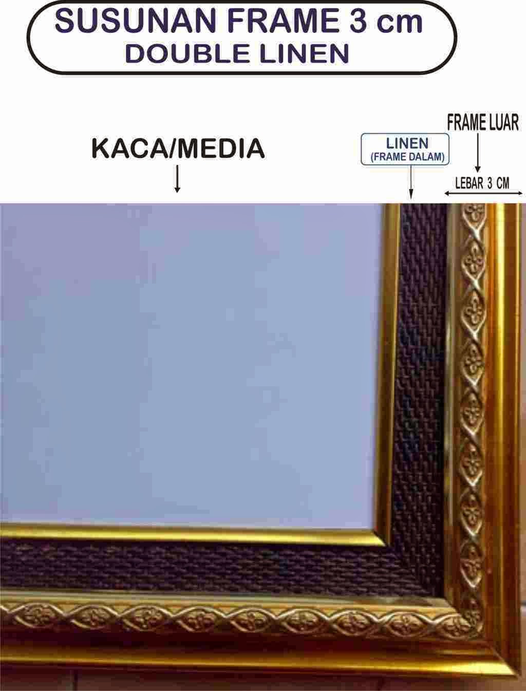 GROSIR PIGURA DAN KALIGRAFI: BELAJAR DASAR PIGURA