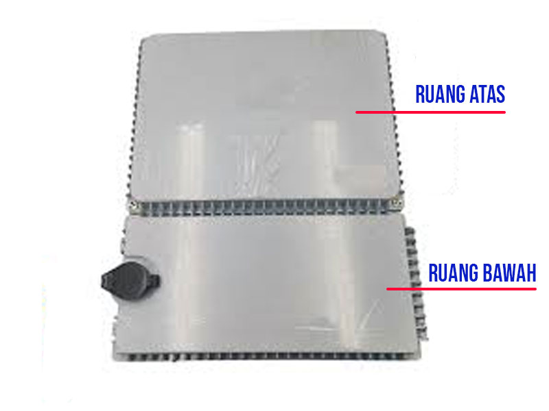 TUTORIAL : Instalasi ODP SOLID pada jaringan Fiber Optik di Provider ...