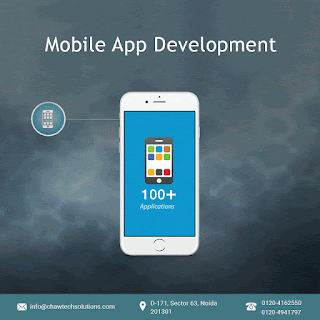Credibility of Mobile Application Development | Chawtech Solutions Pvt Ltd in Congers, NY 10920