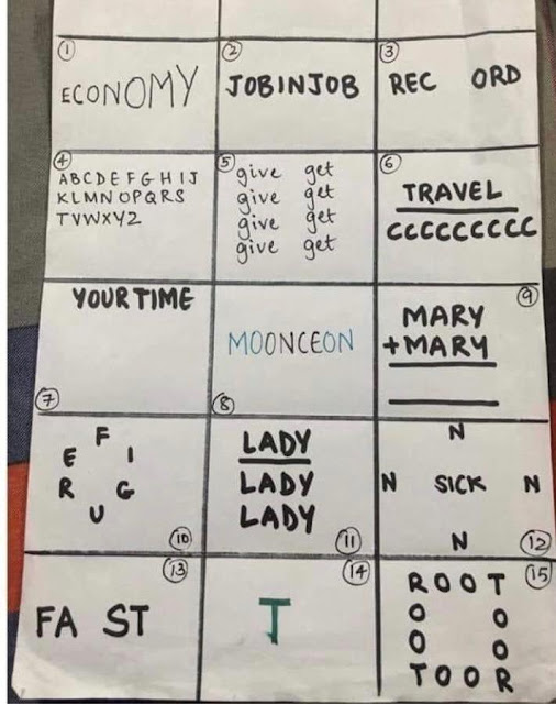 ECONOMY | JOBINJOB - Crack the Rebus Puzzles - with Answer | Individual ...