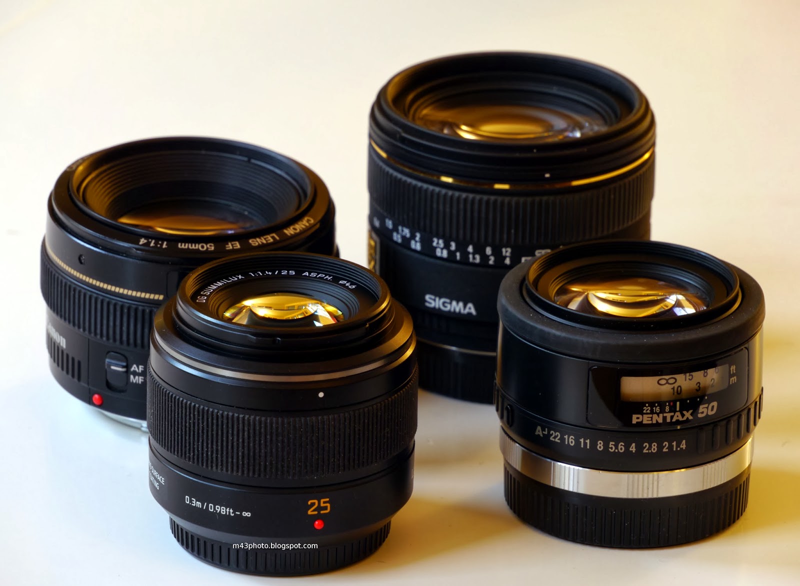 Micro 4/3rds Photography: Lumix Leica DG Summilux 25mm f/1.4 Review Part 2