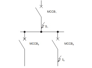 Electrical Designing : MCCB Protection